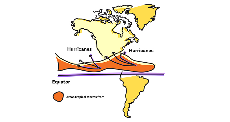 Stay Safe With These Facts About Hurricanes